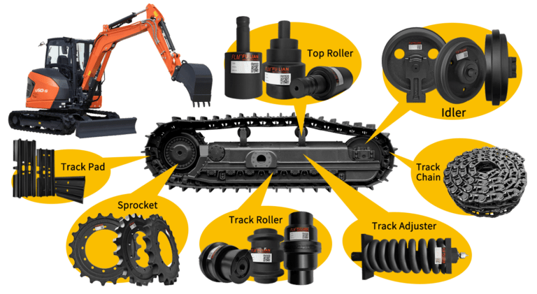 Yanmar VIO17 Idler Mini Excavator Undercarriage Parts - BestMiniParts